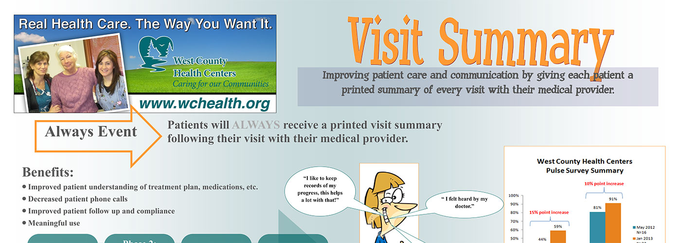 Innovation Spotlight Visit Summary An Always Event Center For Care innovation-spotlight-visit-summary-an-always-event-center-for-care