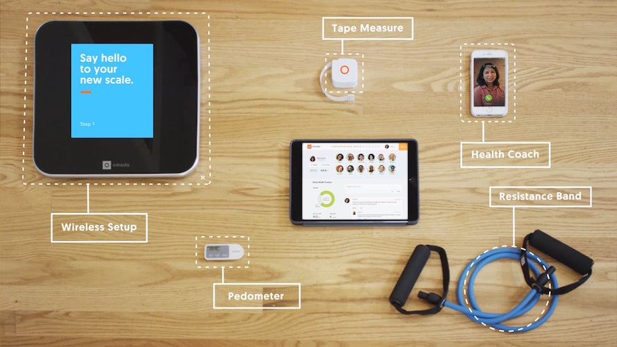 Innovation Spotlight: Omada Health - Center for Care Innovations