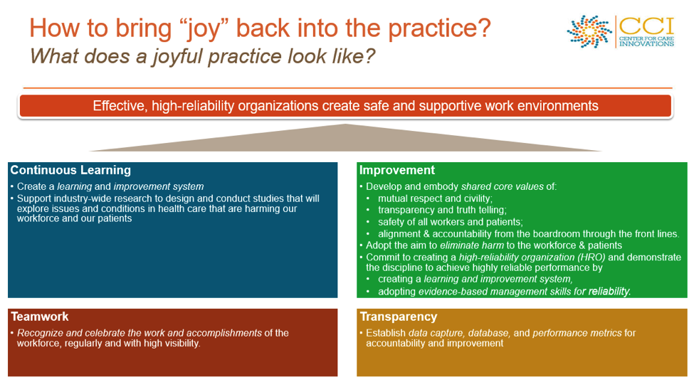 Bringing Joy Back to Practice - Center for Care Innovations