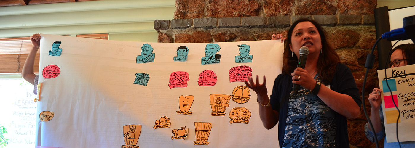 Community-Centered Care in the Health Care Safety Net | Center for Care ...