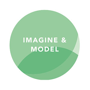 Catalyst Principle: Imagine & Model - Center for Care Innovations
