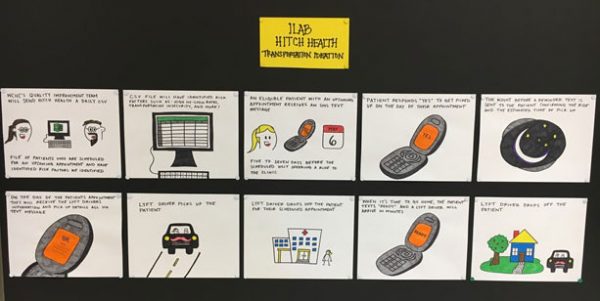 Case Study: A Transportation Solution for Rural Communities - Center ...