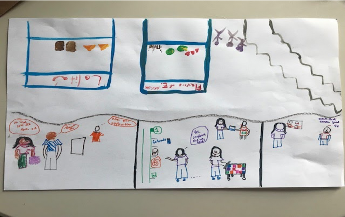 Food Insecurity: Hidden Hunger in Los Angeles - Center for Care Innovations