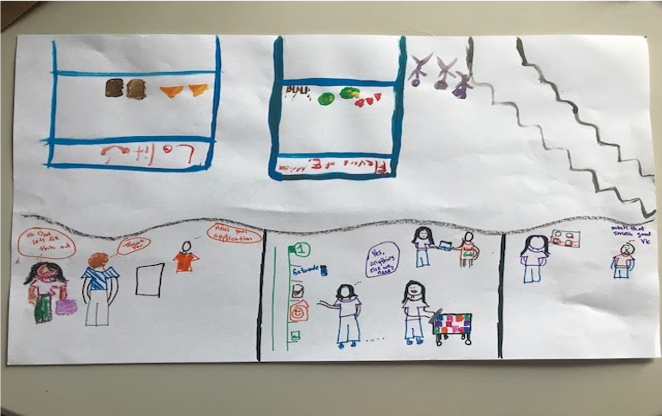 Food Insecurity: Hidden Hunger in Los Angeles - Center for Care Innovations