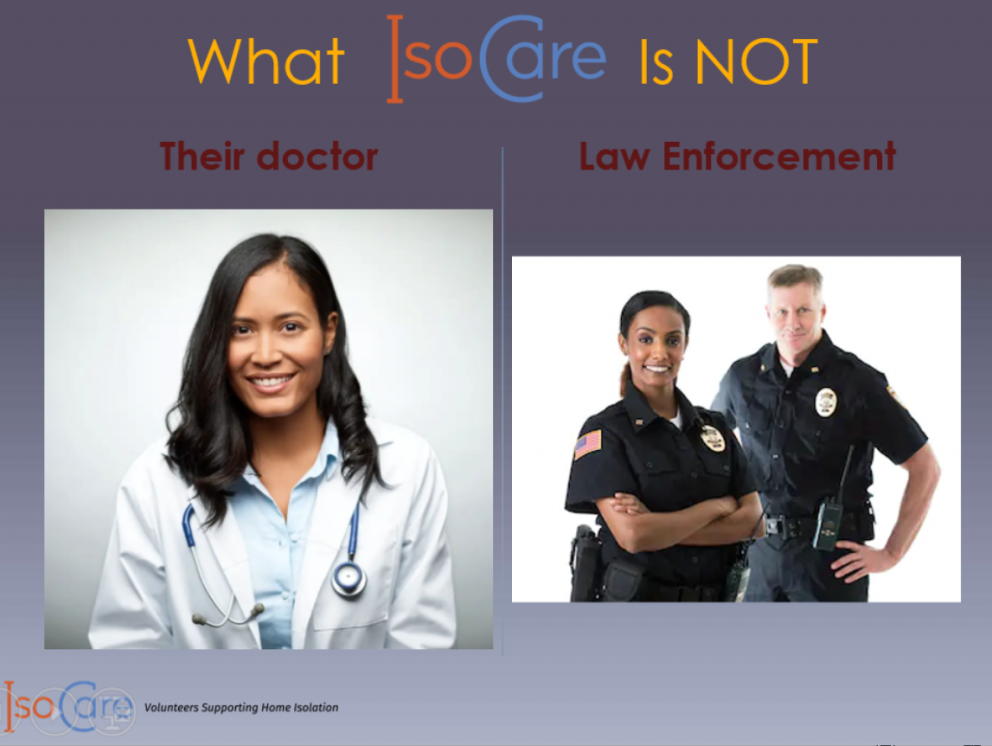 Creating a Safety Net for COVID-19 Patients in Home Isolation - Center ...