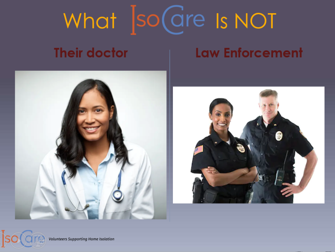 Creating a Safety Net for COVID-19 Patients in Home Isolation - Center ...